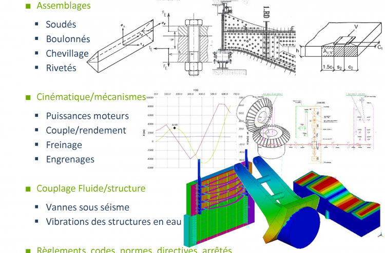 Plaquette calcul et simulation numérique | Spretec Spretec, ingénierie mécanique & structures